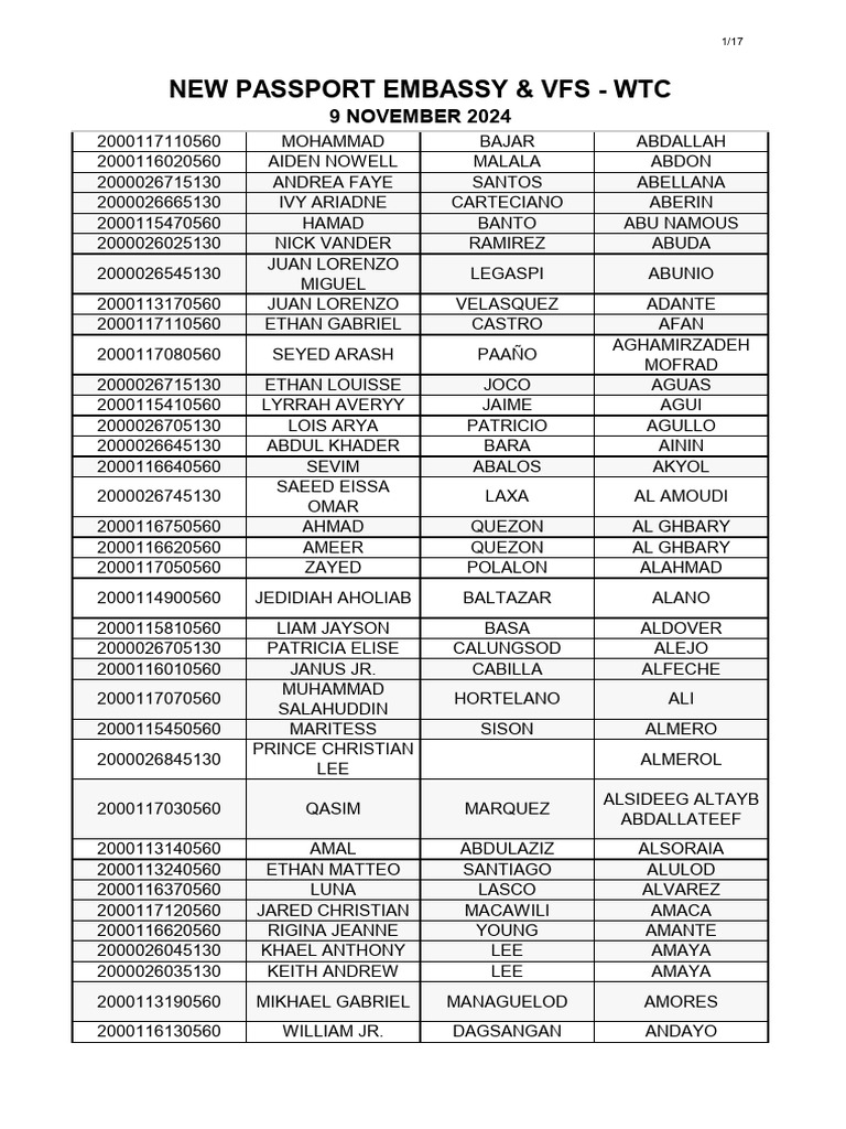 Epassport Ready For Released 9nov2024 | PDF