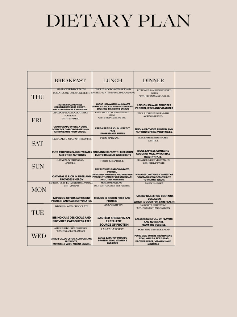 Beige Neutral Weekly Meal Planner - 20241106 - 025811 - 0000 | PDF ...