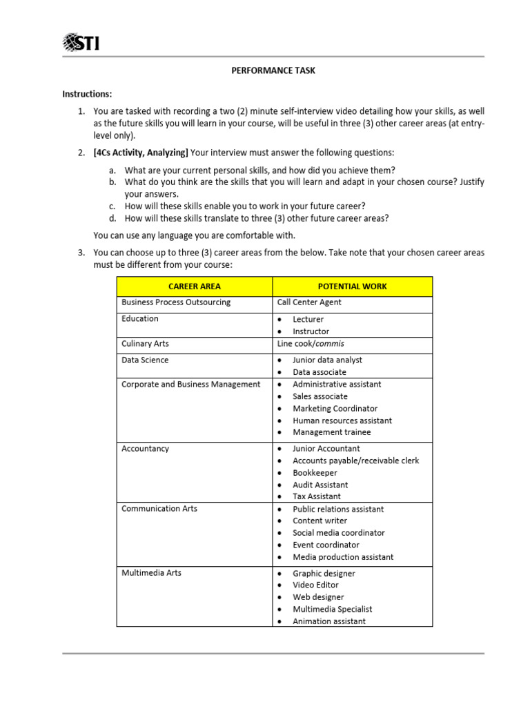 Self-Interview Performance Task Guide | PDF