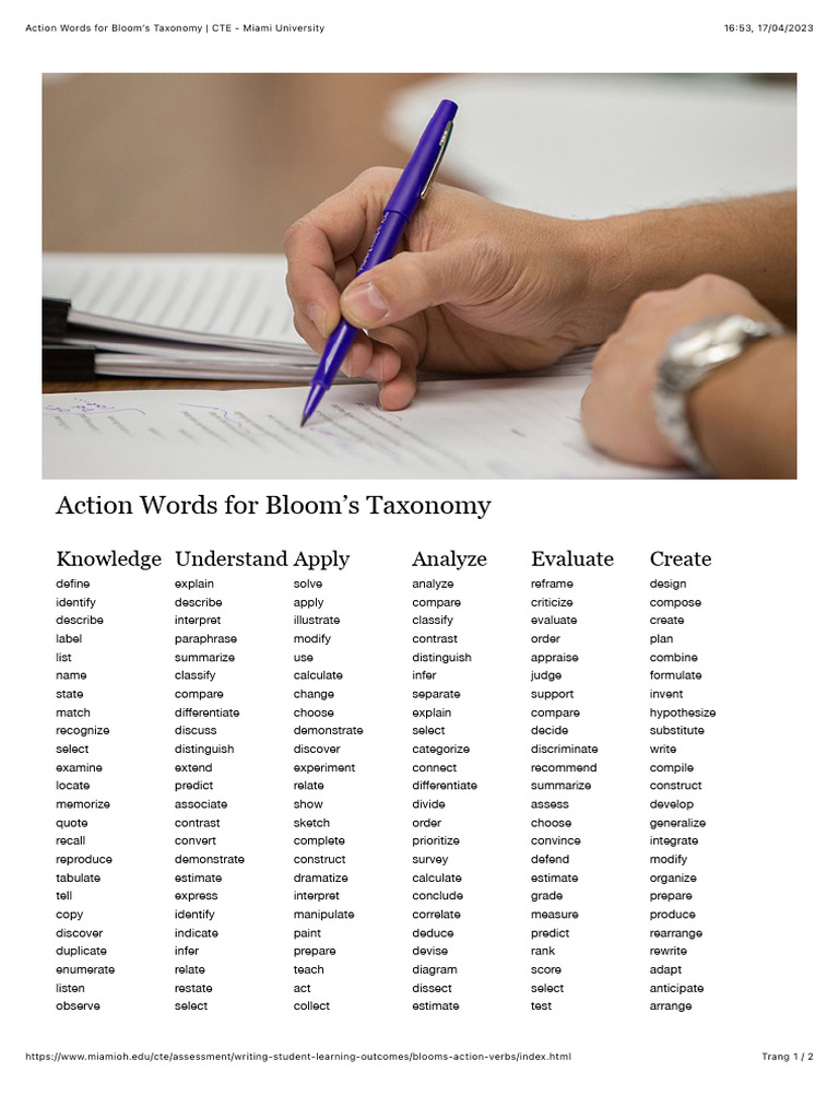 Action Words For Bloom's Taxonomy - CTE - Miami University | PDF ...