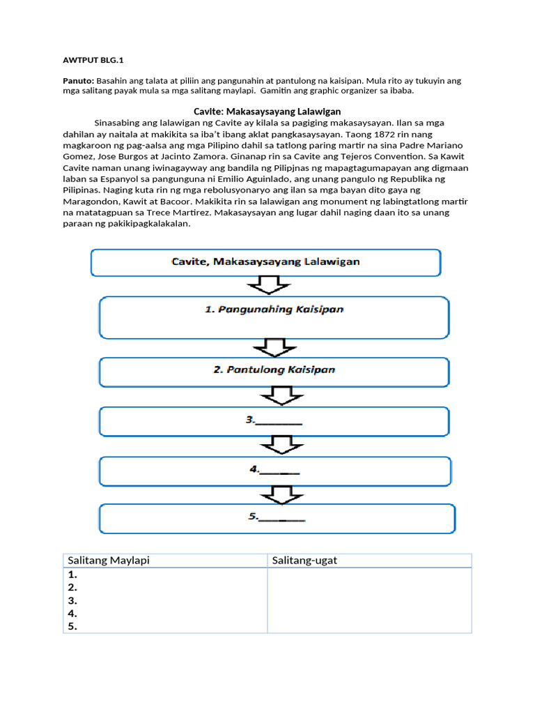 Pormat-Awtput BLG.1 | PDF