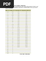 SAE Drill and Tap Chart | PDF | Drill | Cutting Tools