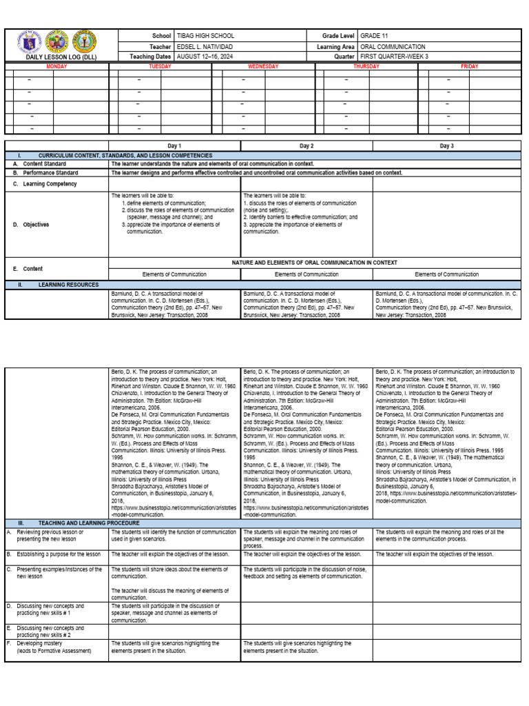 Grade 11 Oral Communication Plan | PDF | Communication | Learning