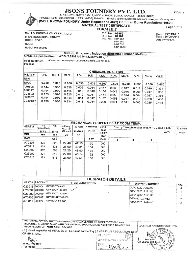 Gate Valve Foundry TC | PDF