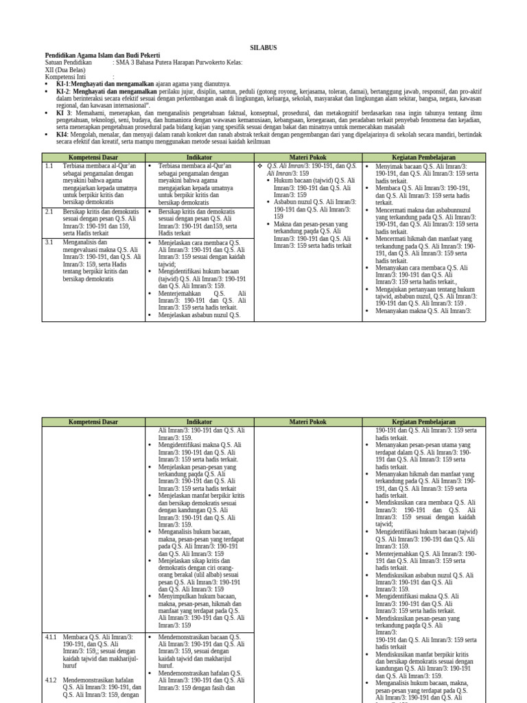 Silabus Pendidikan Agama Islam SMA | PDF | Agama & Spiritualitas