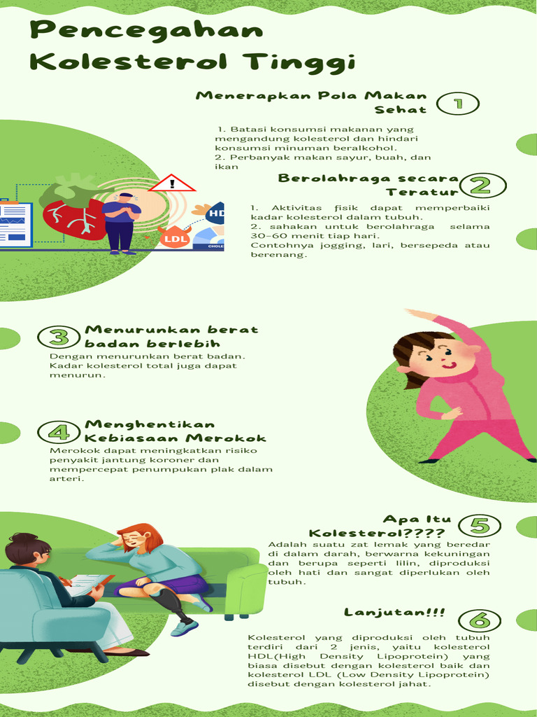 Leaflet Kolestrol | PDF