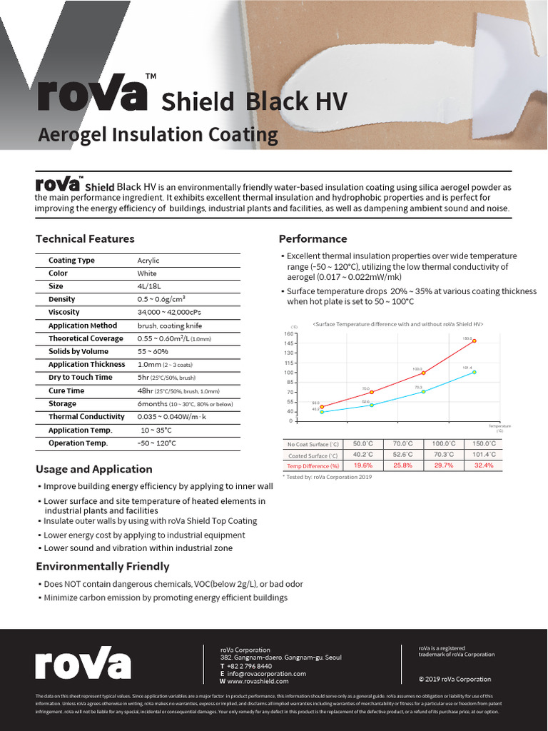Rovacorp Rova Shield Black HV TDS Eng 1 | PDF | Implied Warranty ...