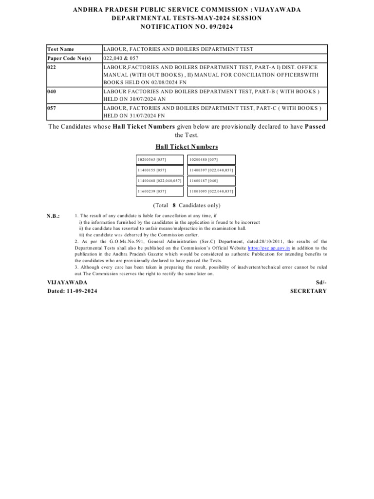 PaperCode - 22-40-57-75 | PDF | Finance & Money Management