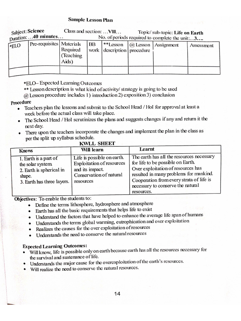 Sample Lesson Plan | PDF