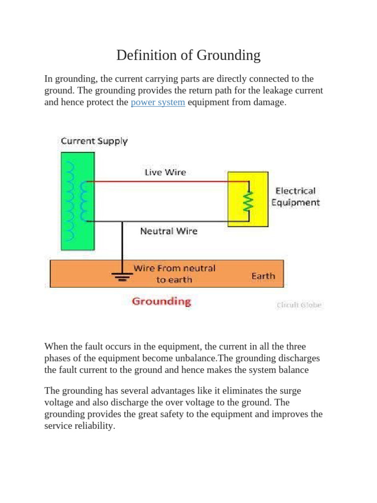 Definition of Grounding: Power System | PDF | Law | Science & Mathematics