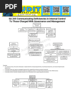 MBPJ Assessment Payment Guide | PDF | Service Industries | Payments