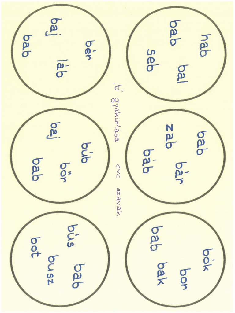 Dobble B Gyakorlása CVC Szavak | PDF