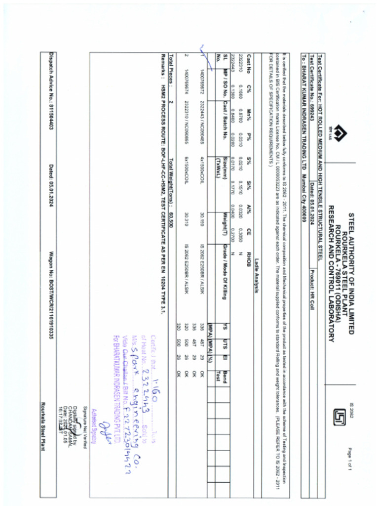 Spark Eng TC | PDF