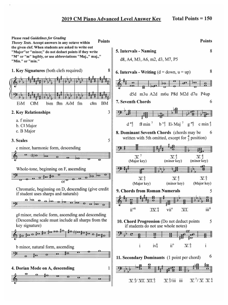 CM 2019 Answer Key (L10) | PDF