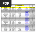 Teleperformance | PDF