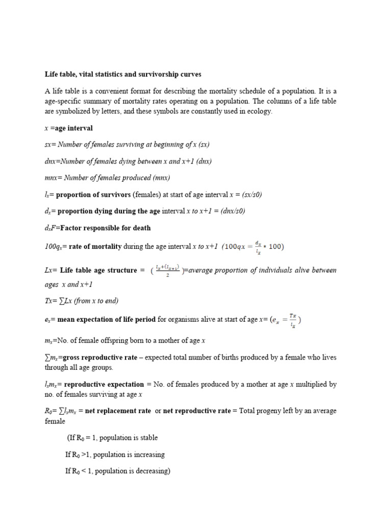 Life table | PDF | Applied Statistics | Actuarial Science