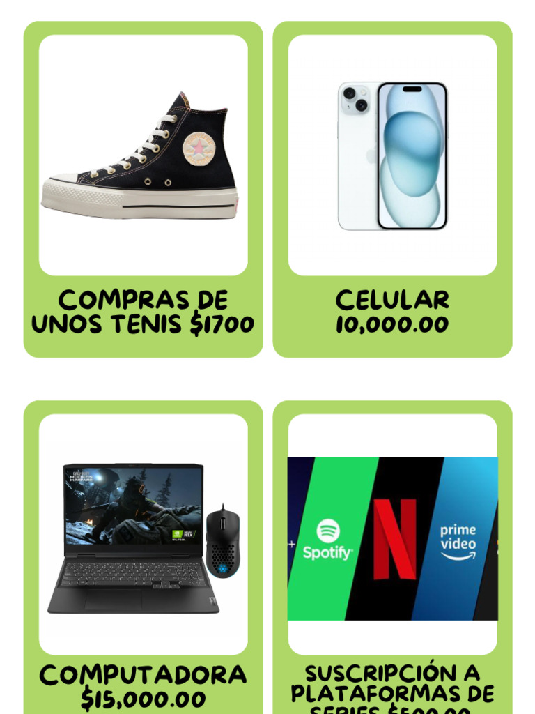 Patrón de Consumo de Compras Personales | PDF