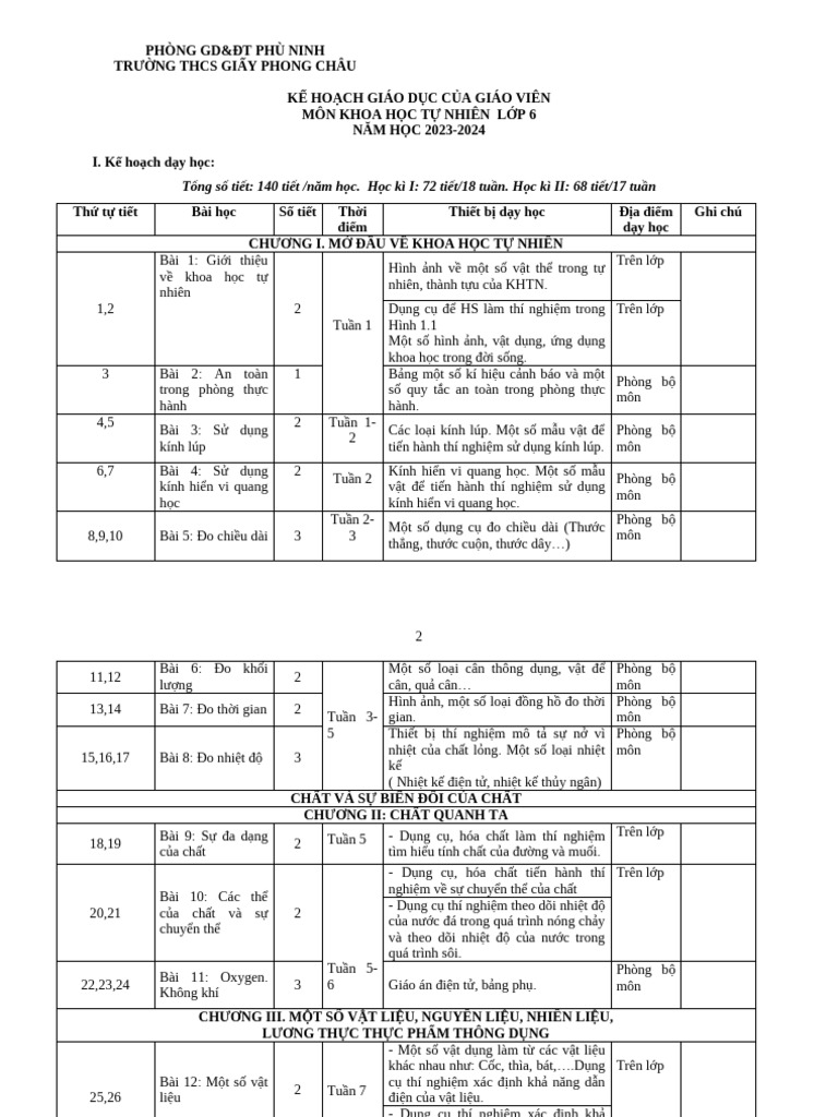PL 5 KHTN 6 Năm 23-24 | PDF