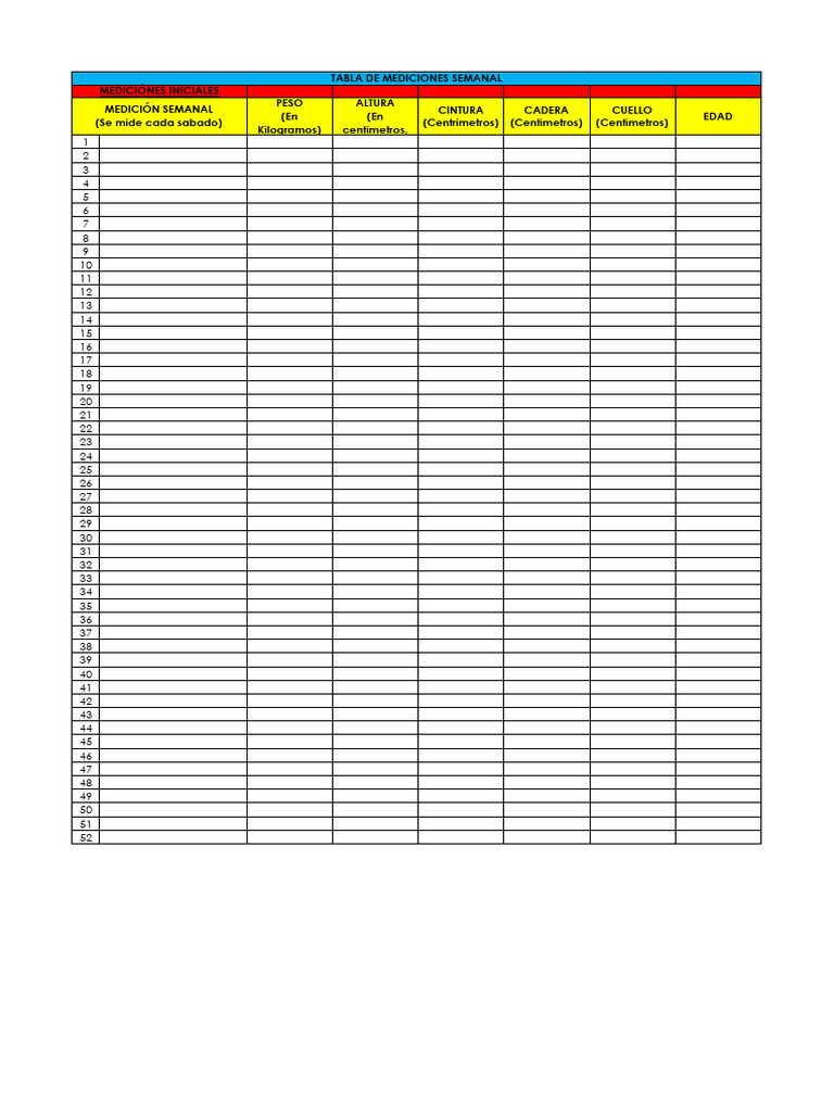 Tabla Mediciones Imprimir | PDF