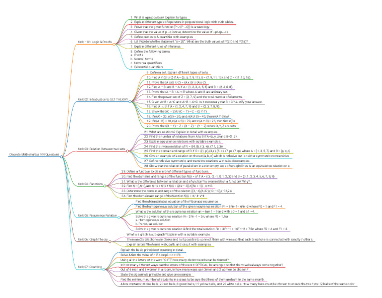 Discrete Mathematics VVI QUESTIONS | PDF | Recurrence Relation | Mathematics