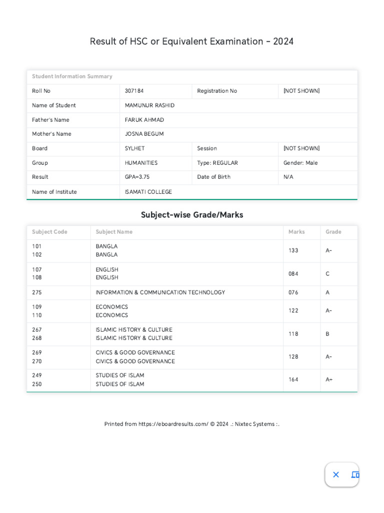 Mamun Results-1 | PDF
