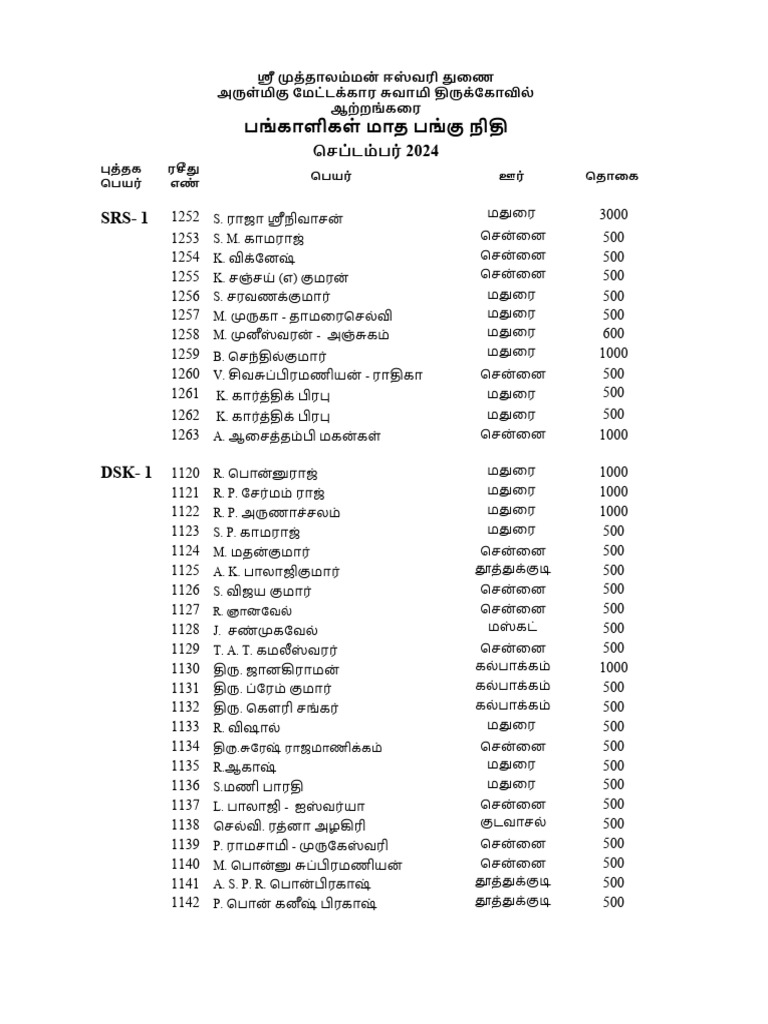 2024 September Month Receipt | PDF