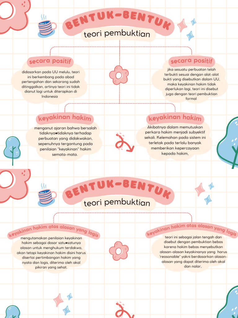 White Colorful Illustrative Cute Mind Map A4 Document PDF | PDF