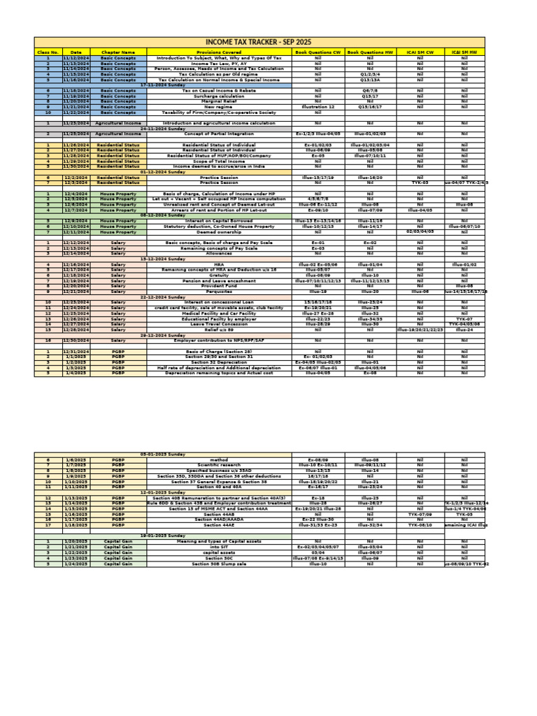 Income Tax Tracker (Sep25) - 2 | PDF | Depreciation | Personal Finance