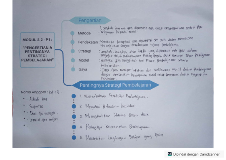 Mind Mapping Strategi Mengajar | PDF