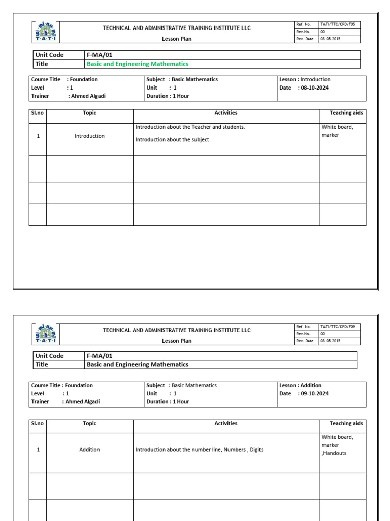 F1-Math Lesson Plan | PDF | Decimal | Multiplication