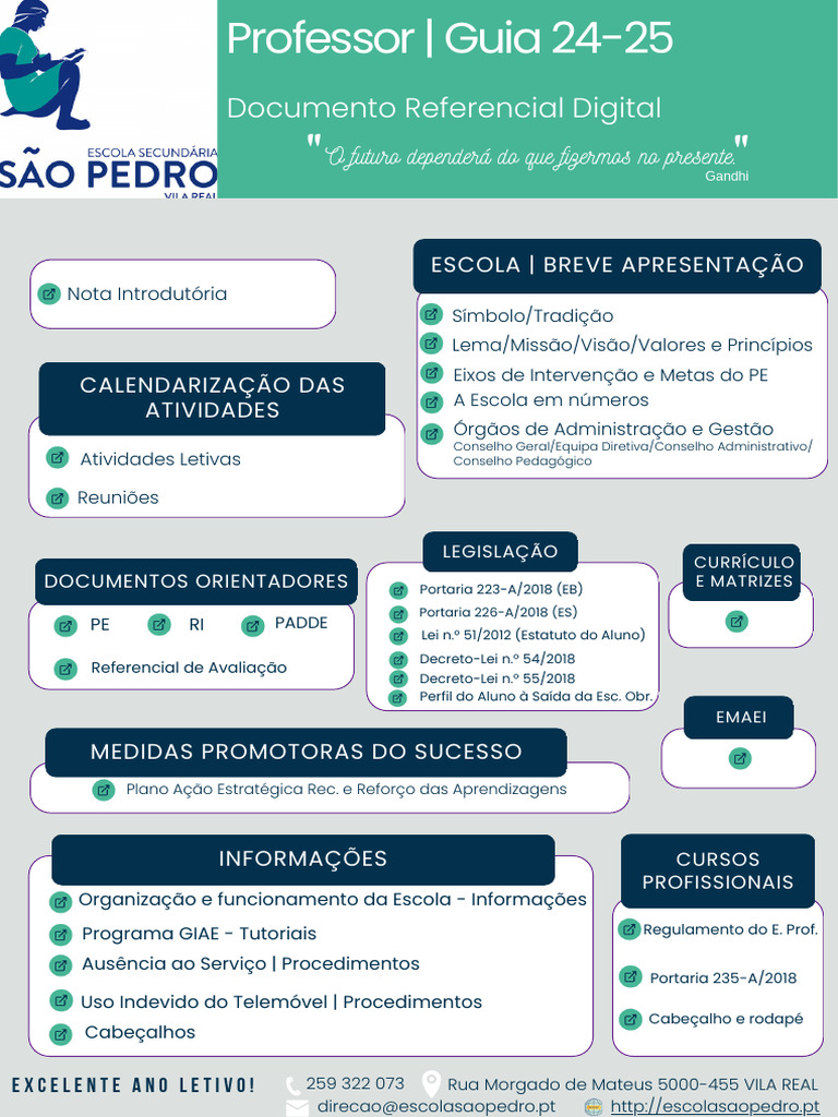 Guia Do Professor | PDF