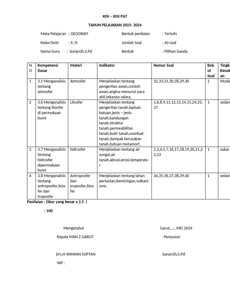 Kisi - Kisi Pat Geografi Kelas X | PDF