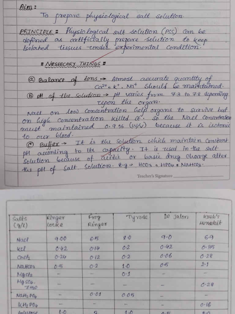 Pharmacology - II - Expt. 1,2,3,4 | PDF