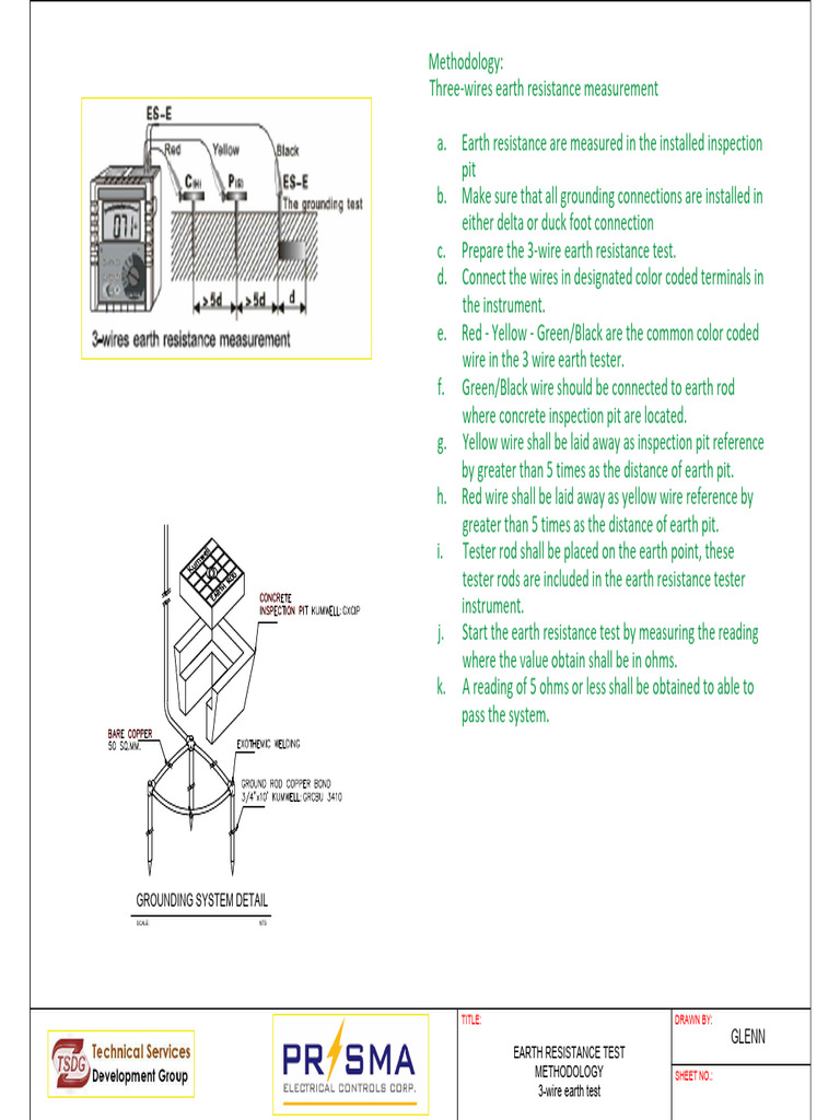 (5.1) Grounding Resistance Test Methodology | PDF | Manufactured Goods ...