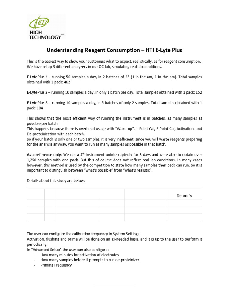 E-Lyte Plus Reagent Consumption Insights | PDF