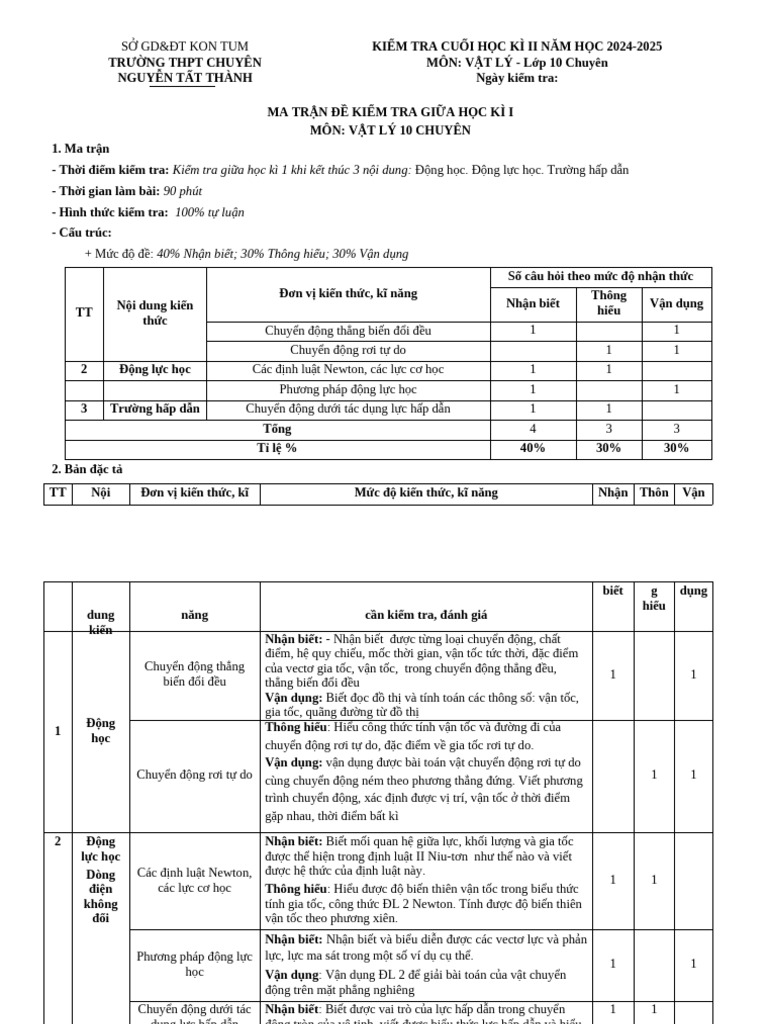 LÝ 10 Chuyên MA TRẬN ĐẶC TẢ GIỮA HK1 2024 2025 | PDF