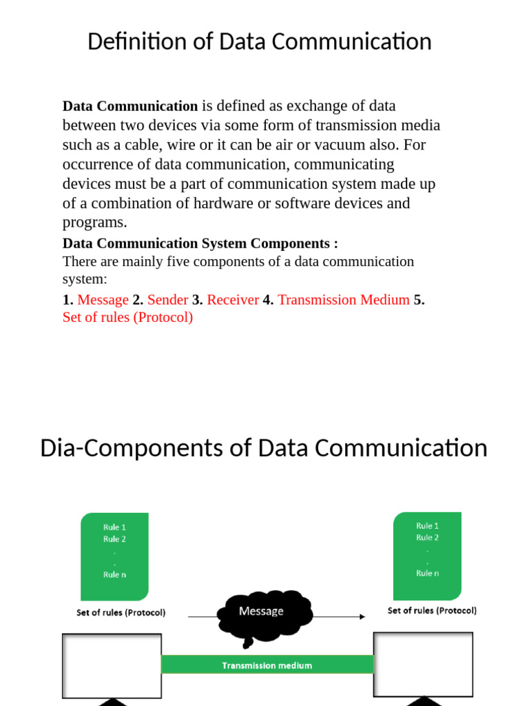 Chapter 1 of Data Communication | PDF | Digital Signal | Computer Network