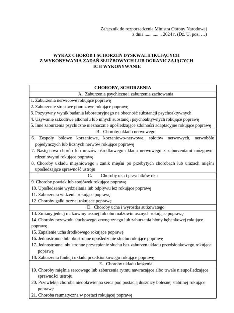 Wykaz Chorób | PDF