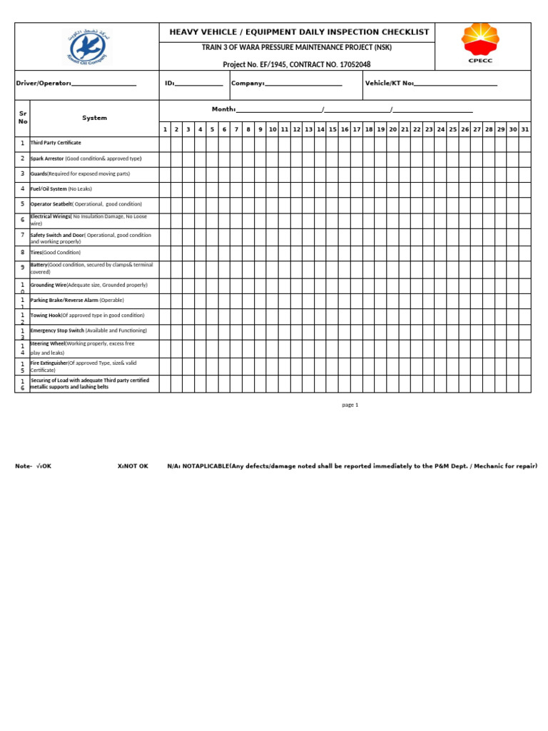 Heavy Vehicle Equipment Daily Inspection Checklist | PDF
