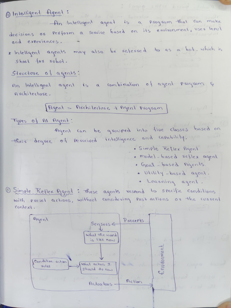 AI - Unit 1..sem7 | PDF