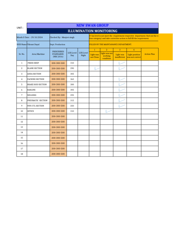 Illumination Monitoring Report 2024 | PDF
