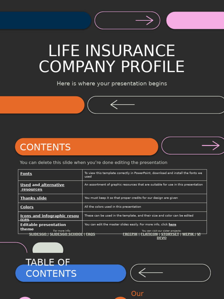 Life Insurance Presentation Template | PDF | Planets | Planets In Astrology