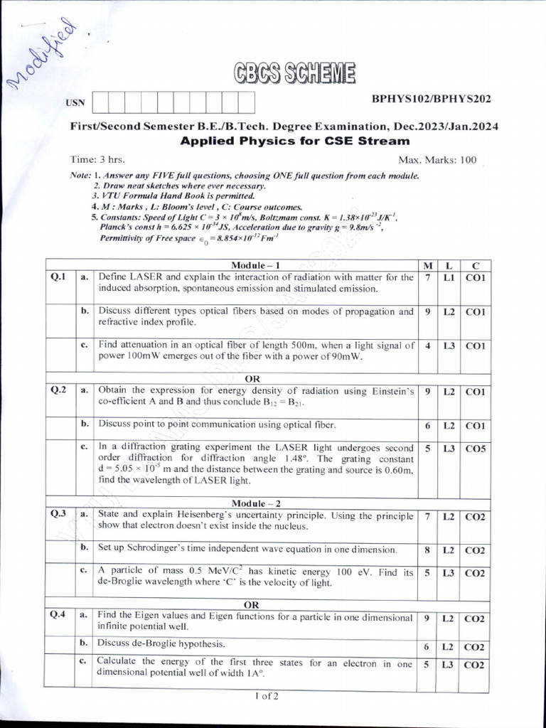SCH - Bphys Pyq Paper 1 | PDF
