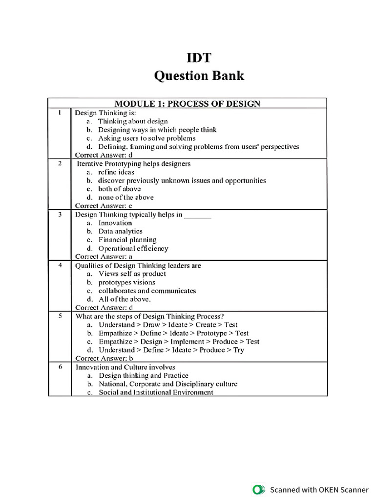 Idt Question Bank | PDF