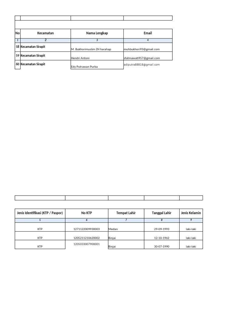Panwas Dan PKD Pemilu 2024 | PDF
