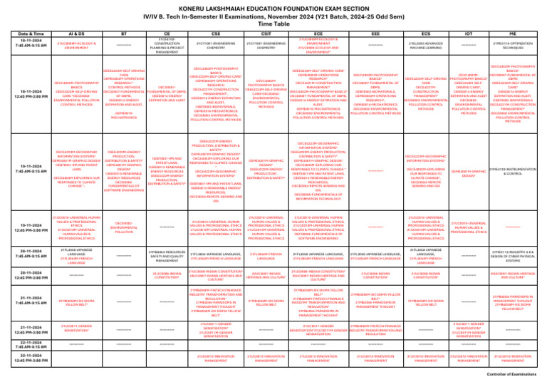 Y21 B.Tech In-Semester II Examinations, November-2024 (2024-25 Odd Sem) TimeTable | PDF ...