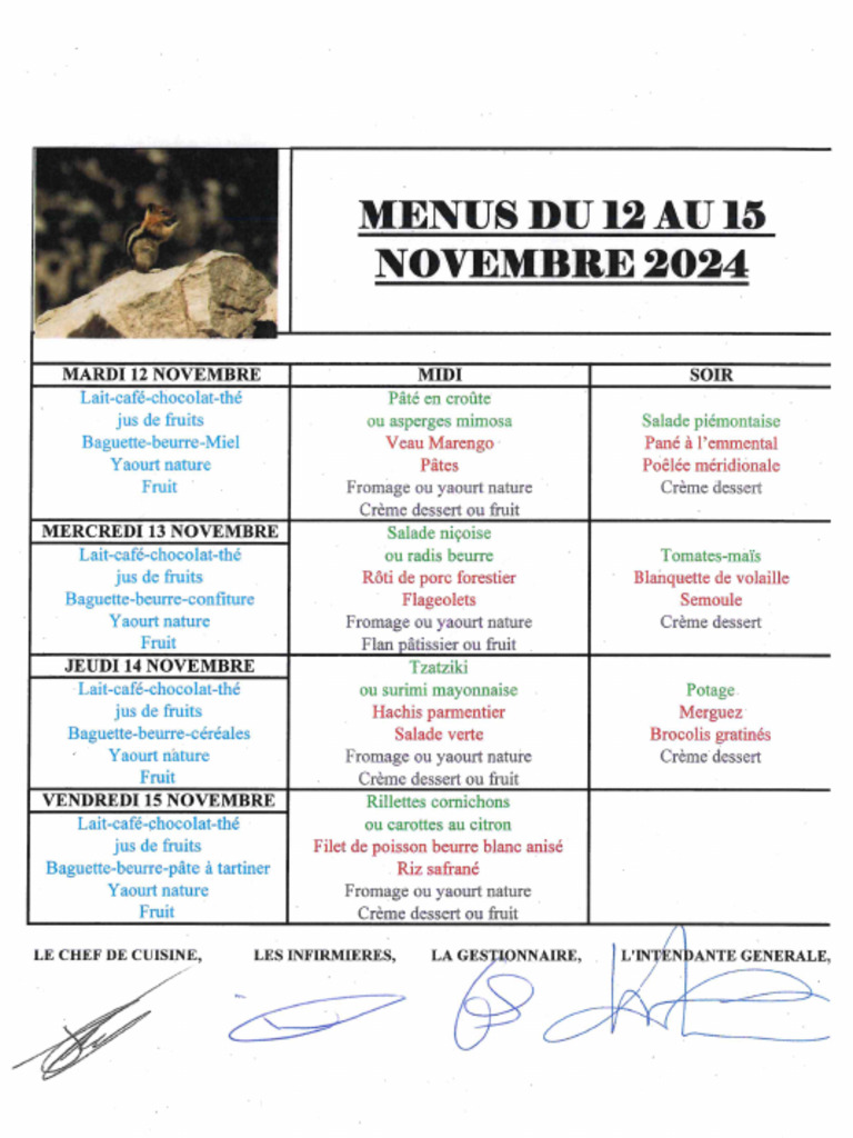 Menus | PDF