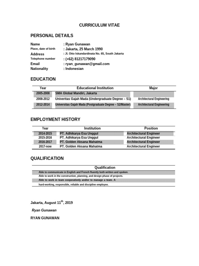 Curriculum Vitae Example | PDF | Art