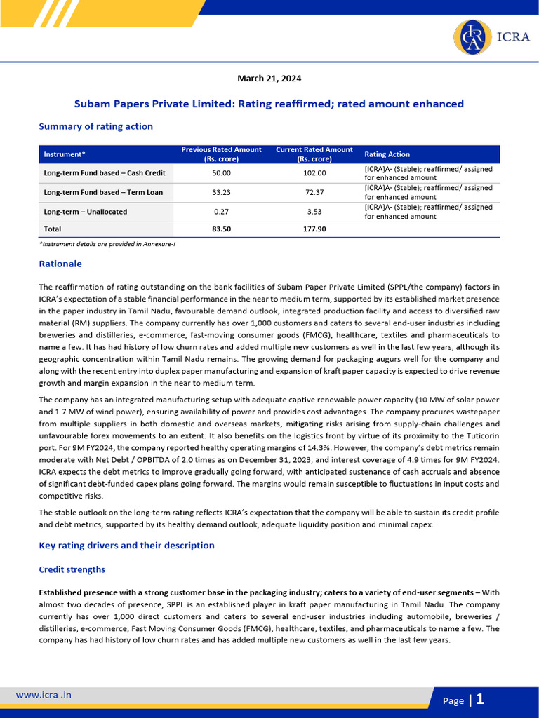 Subam Papers Private Limited | PDF | Debt | Stocks