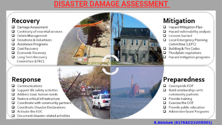 Skills Assessment Presentation - 20241105 - 122931 - 0000 | PDF